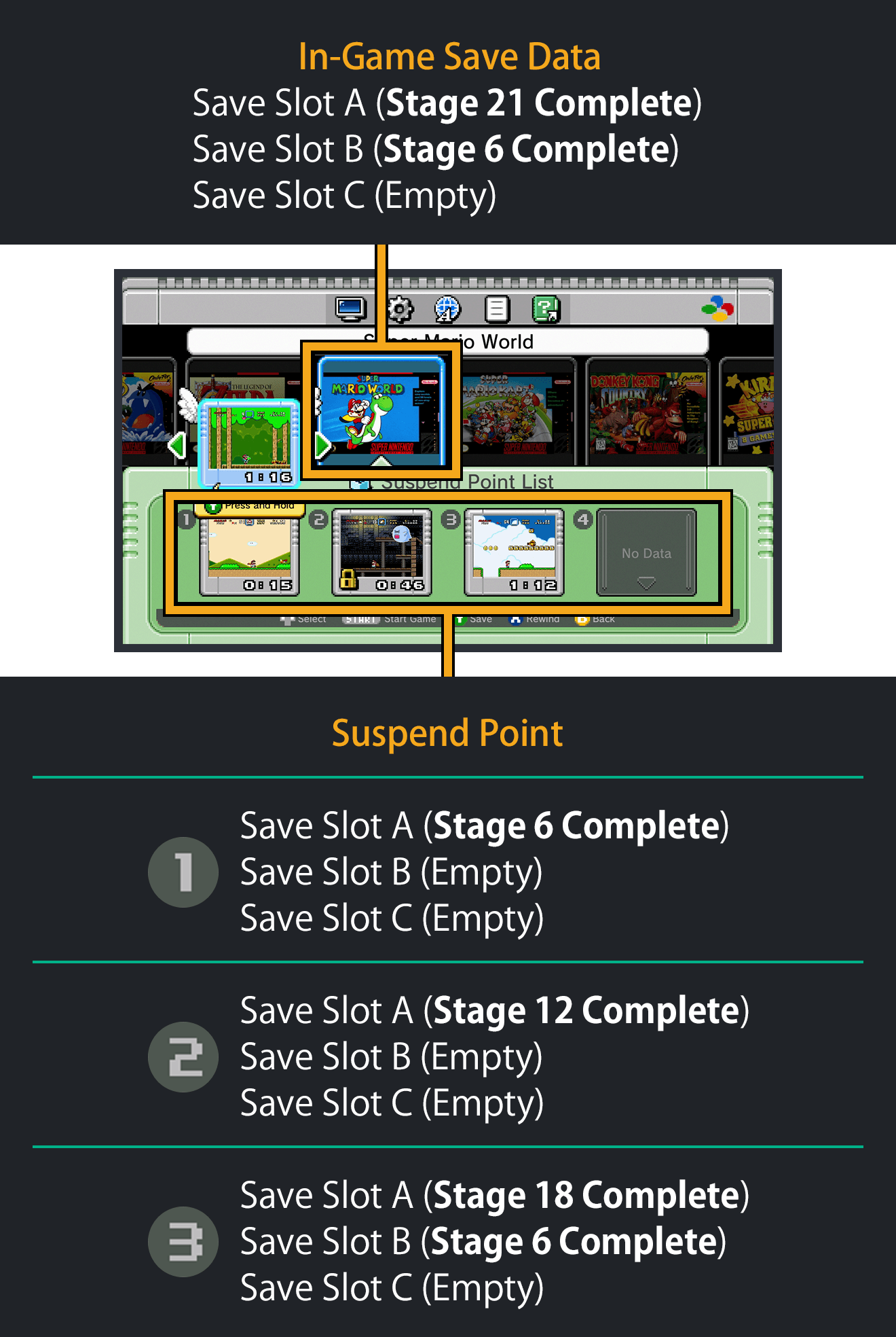 Nintendo Classic Mini: Super Nintendo Entertainment System Manuals ...