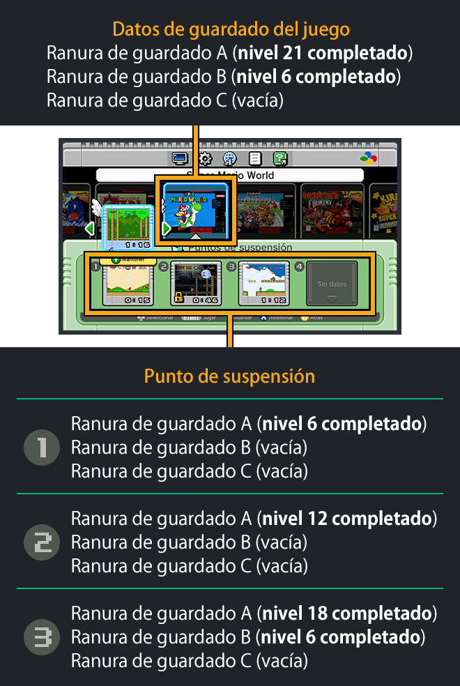 Nintendo Classic Mini: Super Nintendo Entertainment System Manuals ...