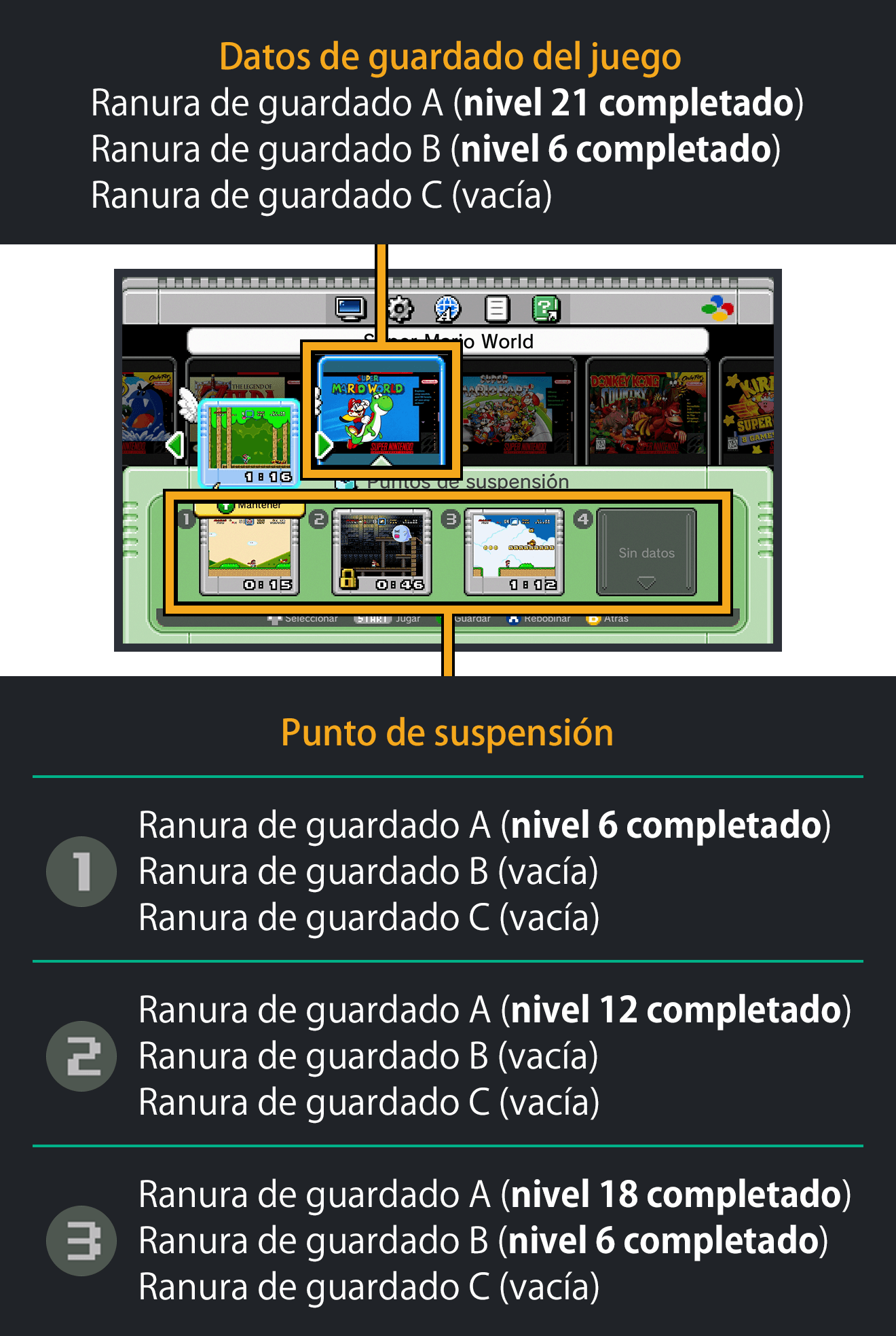 Nintendo Classic Mini: Super Nintendo Entertainment System Manuals ...